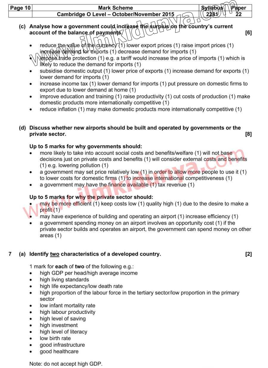 Past Paper 2015 CIE Cambridge International Examinations O Level ...