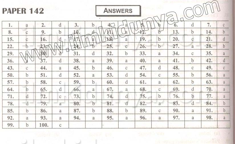 Answers Key 2013 PPSC Education Department Self Assessment Test Paper 142