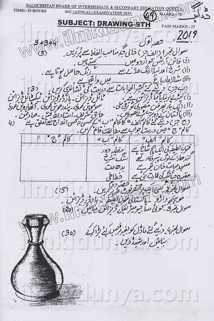 Past Paper 2019 Quetta board 9th class Drawing
