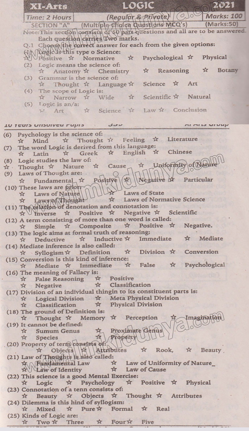 Past Paper 2021 Karachi Board inter Part I Logic Objective English Medium