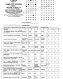 Federal Board 11th Class Computer Science Past Papers | FBISE 1st Year