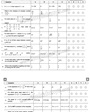 FBISE 11th Class Mathematics Past Papers | Federal Board 1st Year Math