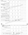 Federal Board 9th Class General Math Model Papers