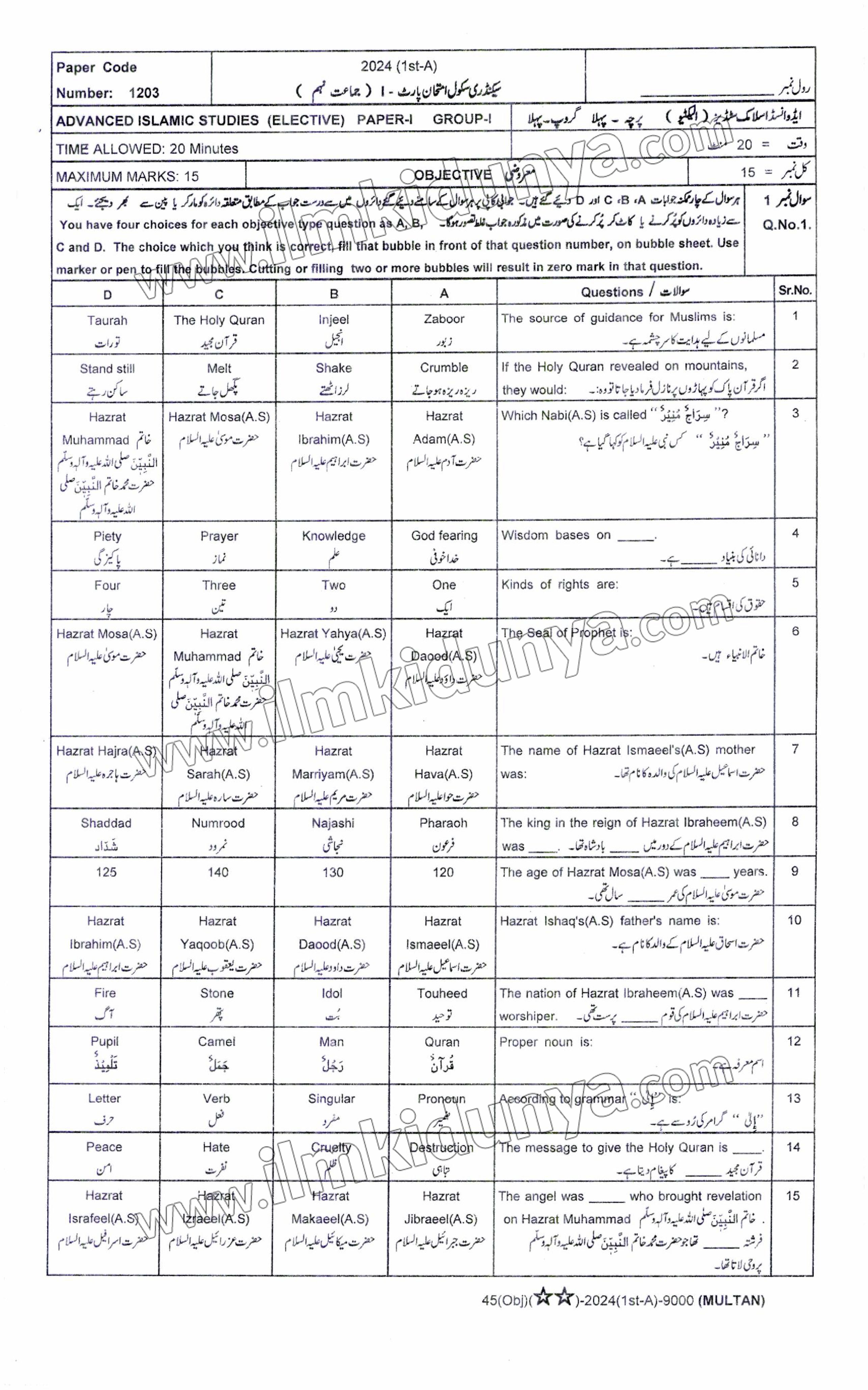 Past Paper 2024 9th Class Multan Board Islamiat Elective Group I Objective