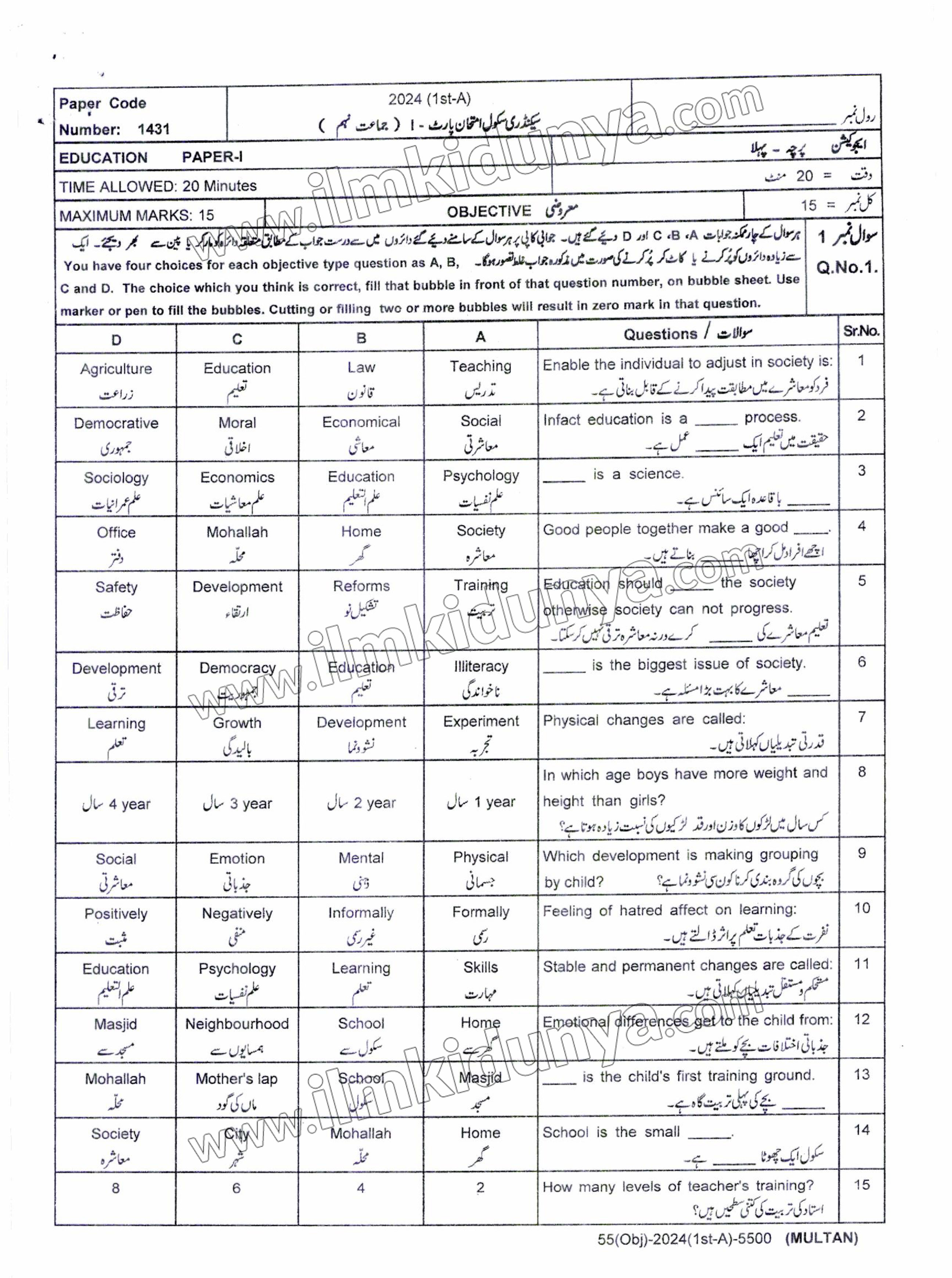 Past Paper 2024 Multan Board Class 9th Education Objective