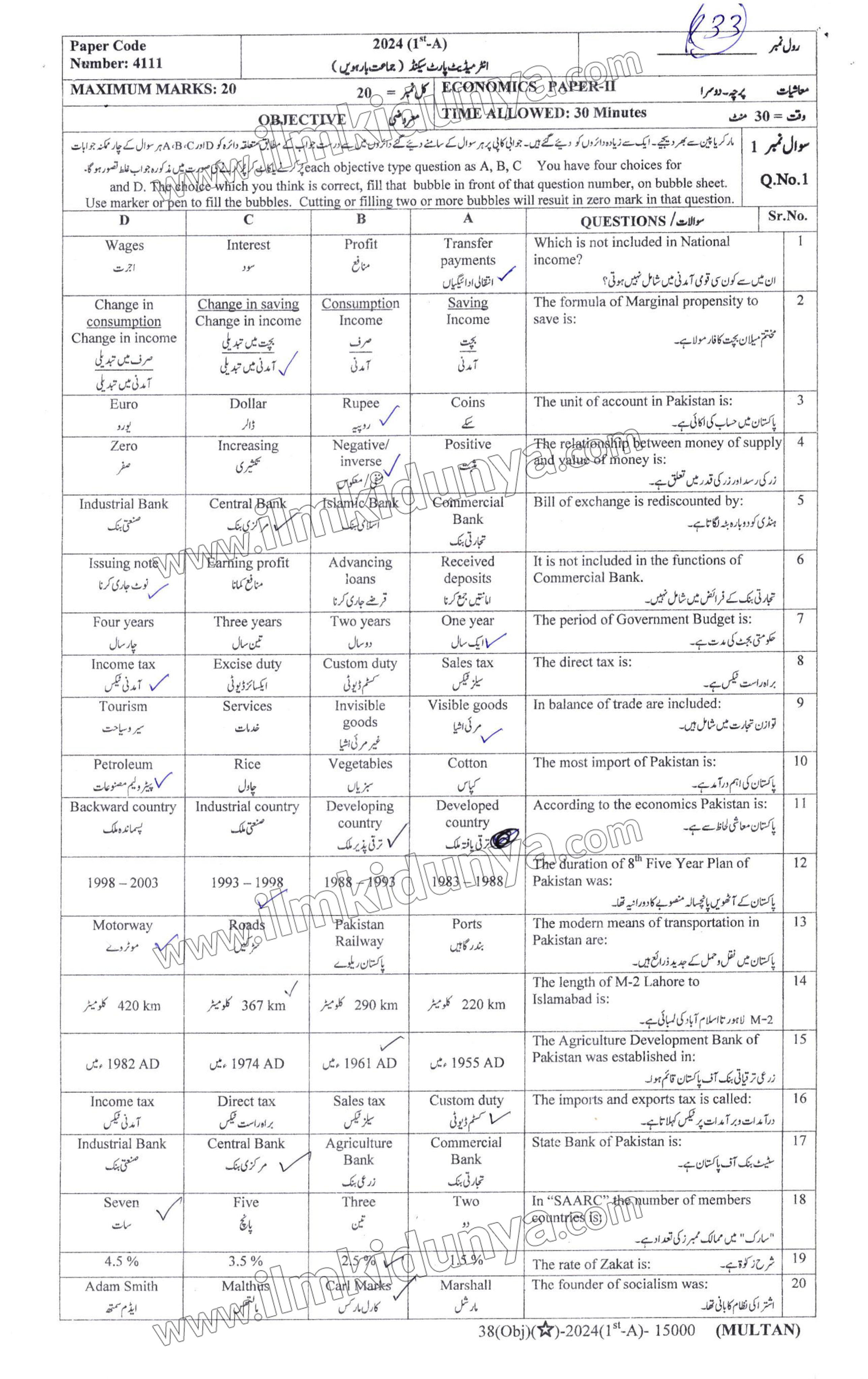Past Paper 2024 Multan Board Inter Part II Economics Objective
