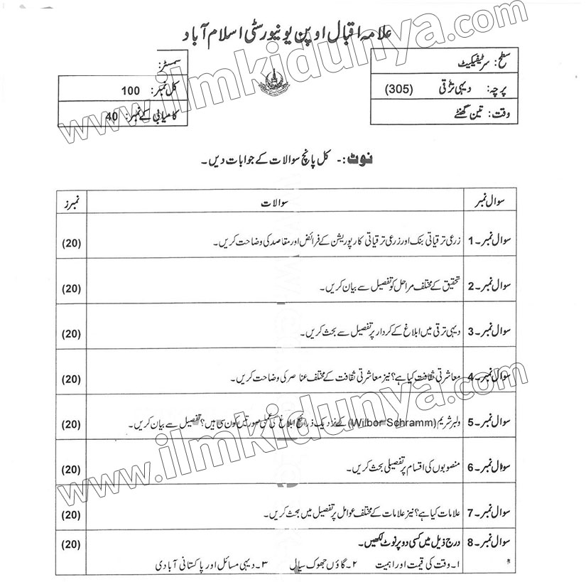 Past Papers 2022 AIOU FSC (Family & Community Health) Rural Development ...