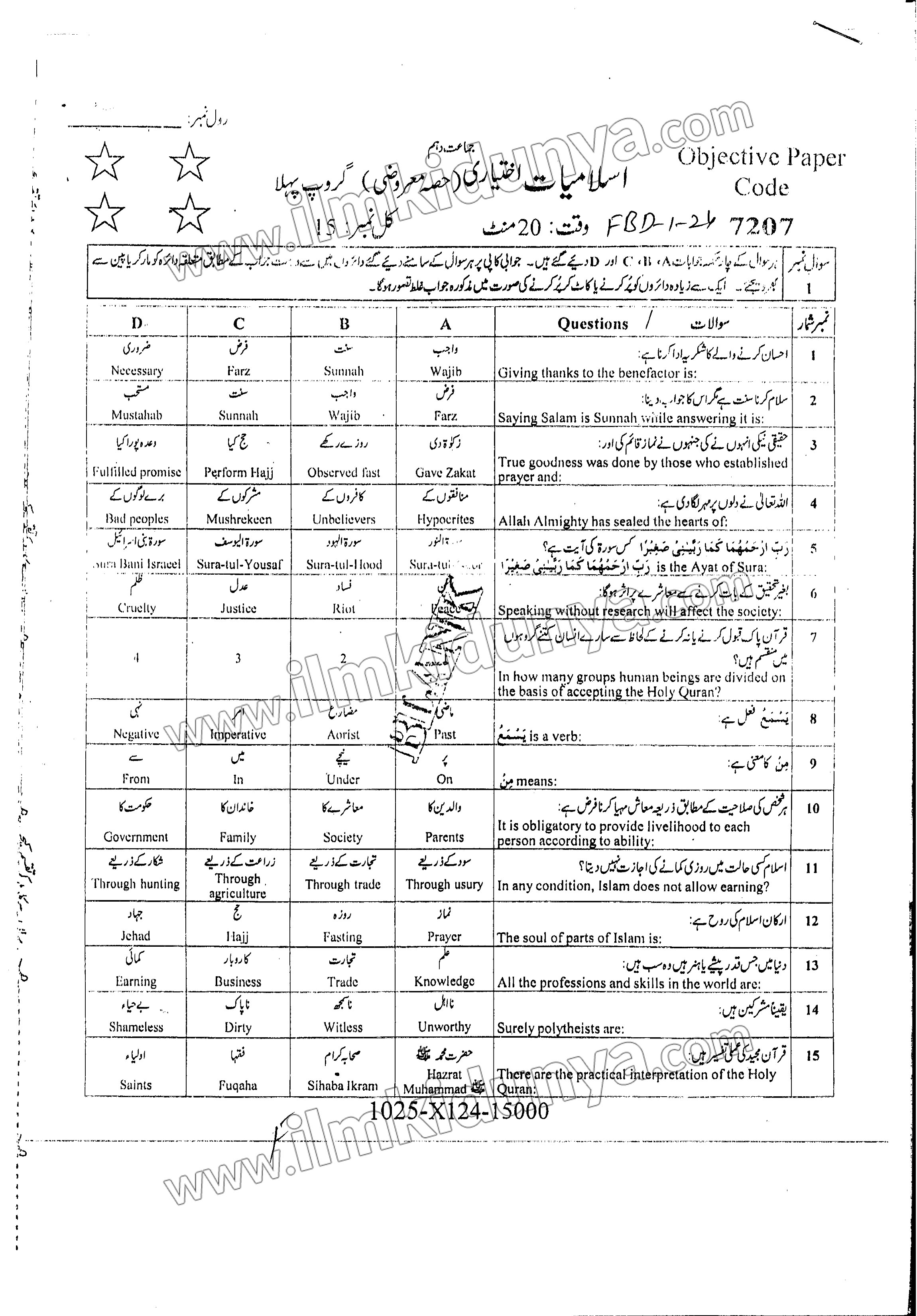 Past Paper 2024 Lahore Board 10th Class Islamiat Elective Group I Objective