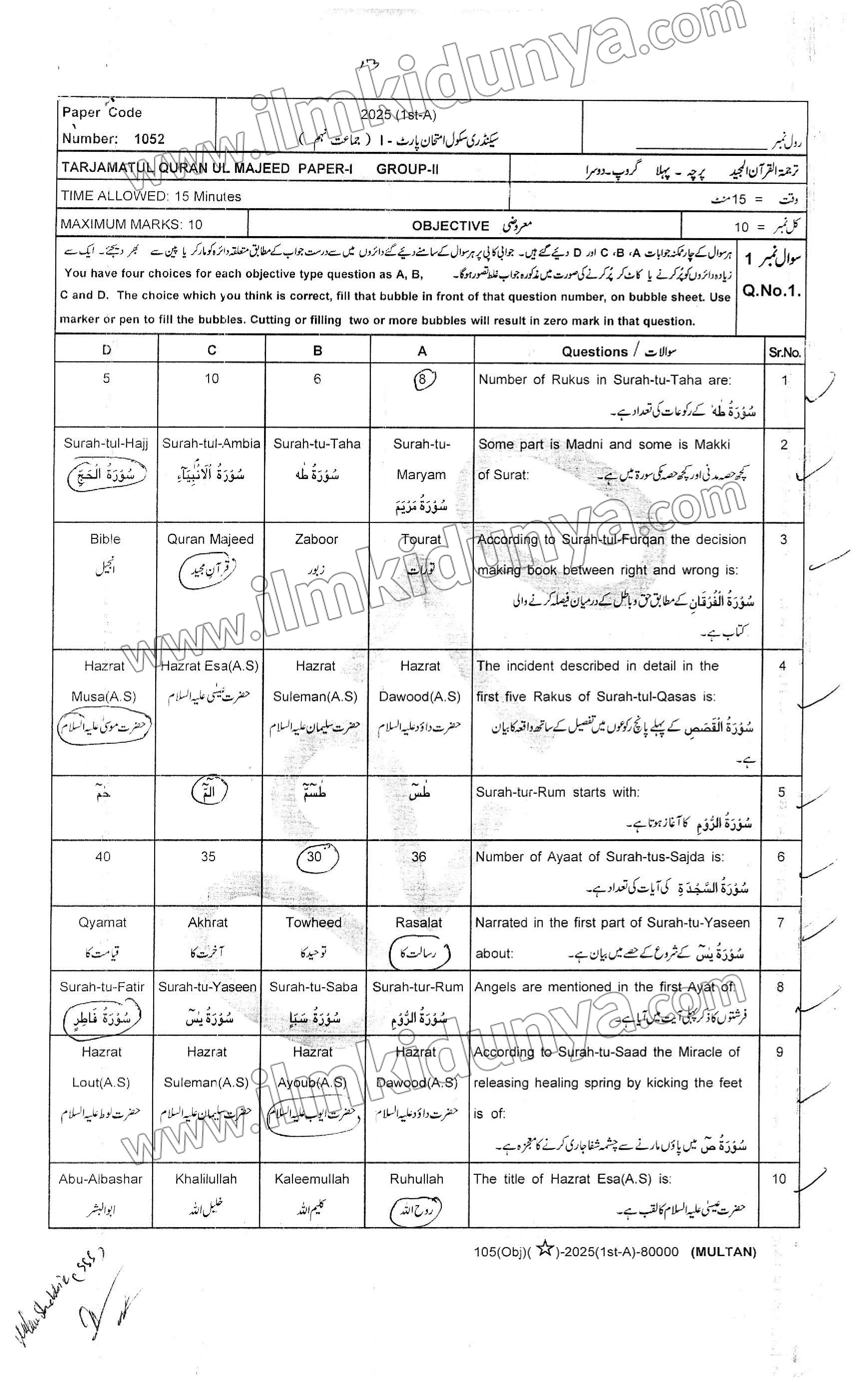 Past Paper 2025 9th Class Multan Board Tarjuma ul Quran Group II Objective